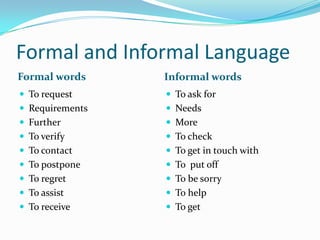 Formal and informal language on emails | PPT | Email | Internet