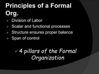 Formal_and_Informal_Organizations.pptx