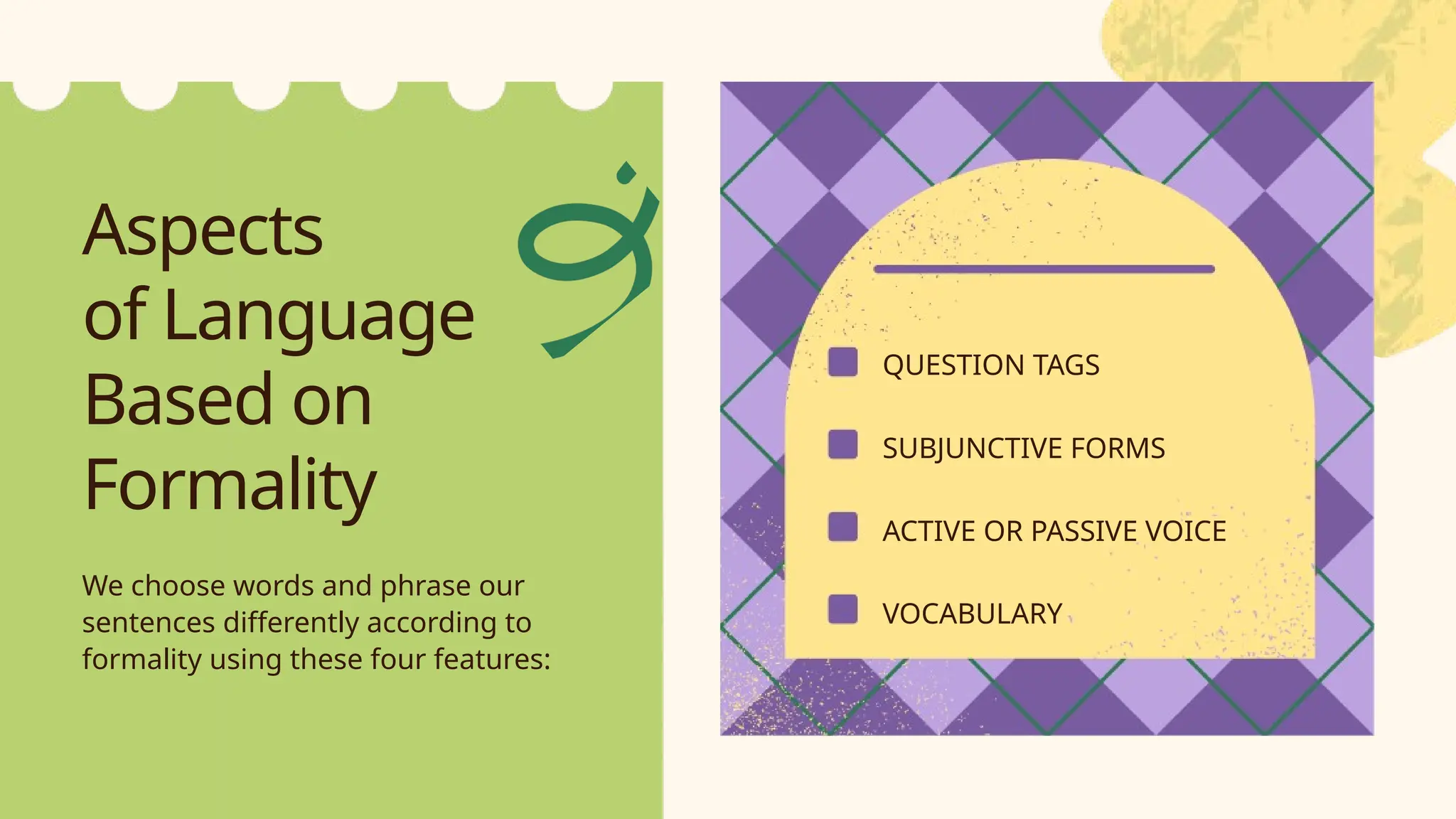 Formal and Informal Registers Education Presentation in Green Yellow ...