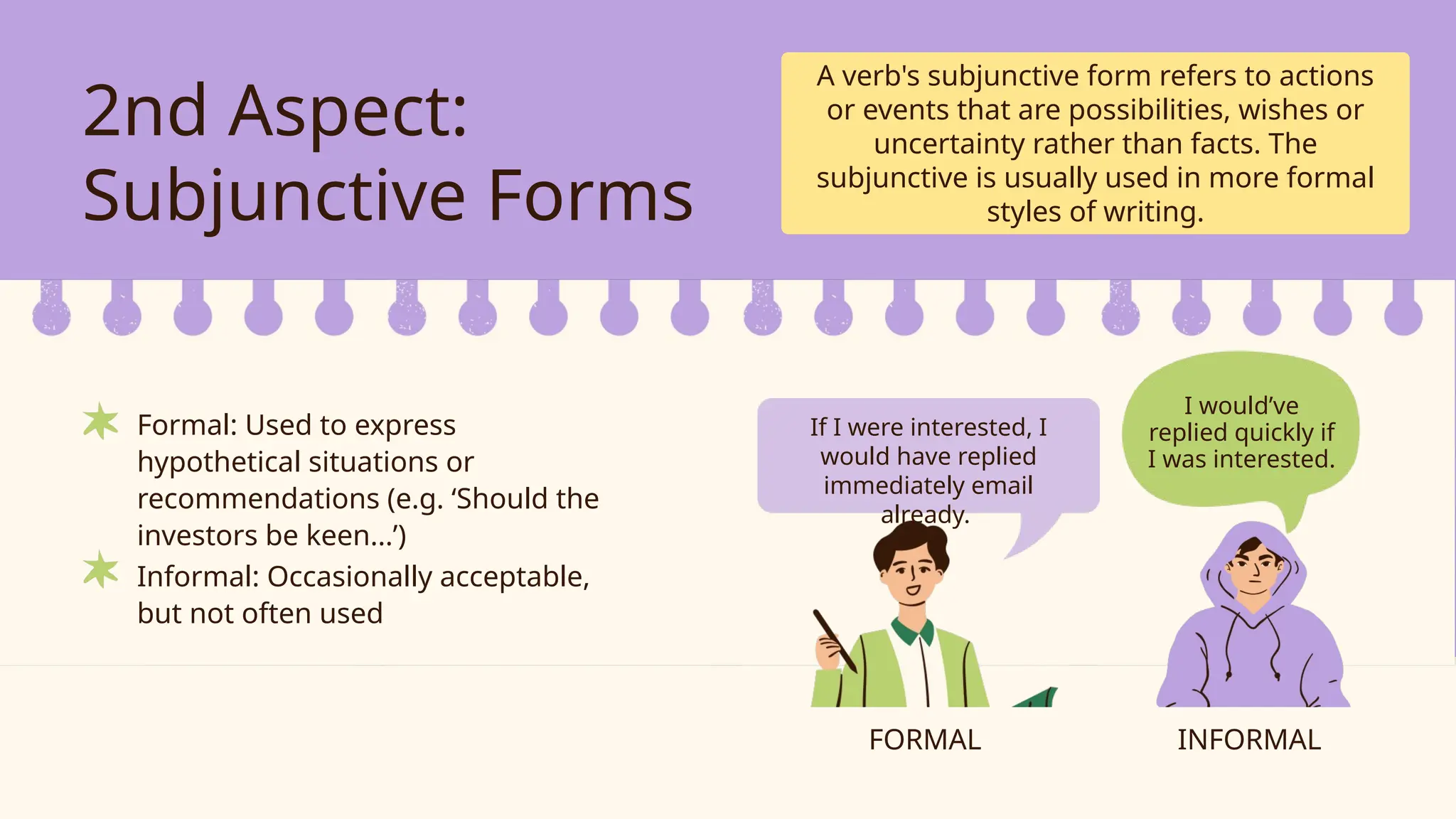 Formal and Informal Registers Education Presentation in Green Yellow ...
