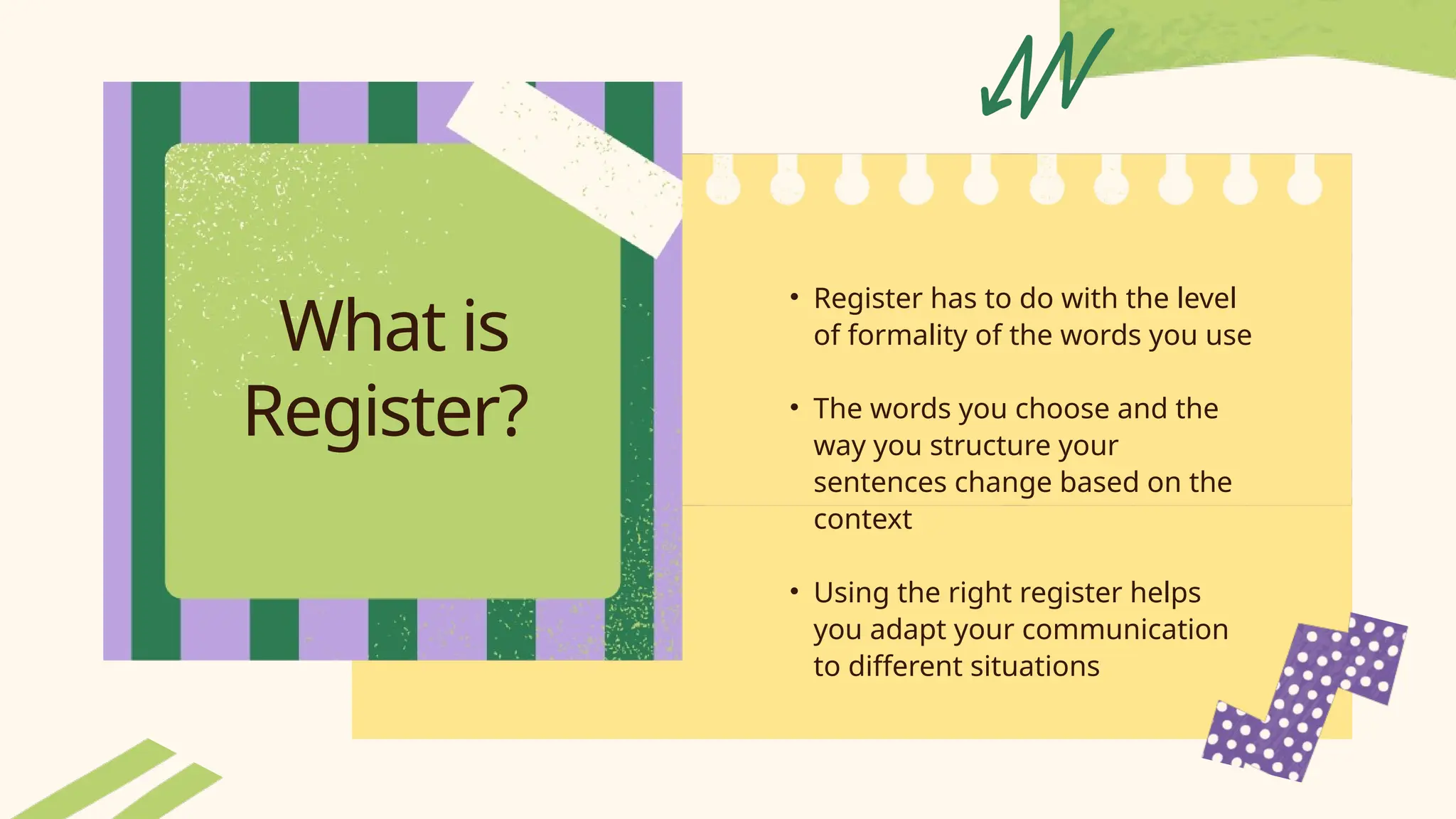 Formal and Informal Registers Education Presentation in Green Yellow ...