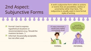 Formal and Informal Registers Education Presentation in Green Yellow ...