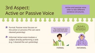 Formal and Informal Registers Education Presentation in Green Yellow ...