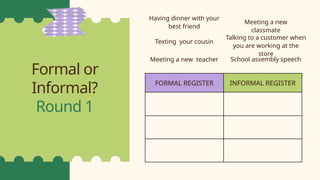 Formal and Informal Registers Education Presentation in Green Yellow ...