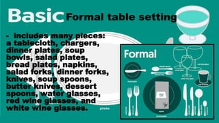 FORMAL and INFORMAL TABLE SERVICE.pptx