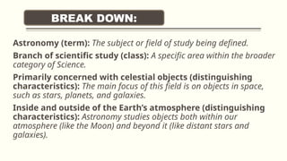 Formal and Informal Word Definitions PPT.pptx