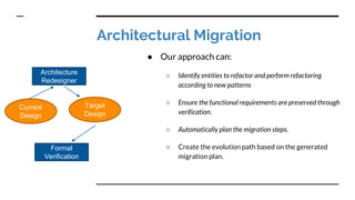 Formal approaches to software architecture design thesis presentation | PPT