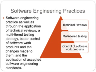 Formal Approaches to SQA.pptx