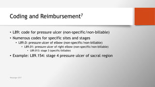 Formal Case Study: Pressure Ulcers | PPTX