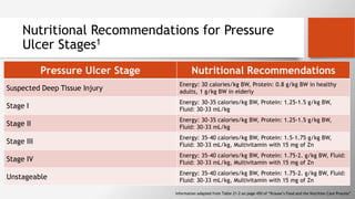 Formal Case Study: Pressure Ulcers | PPTX