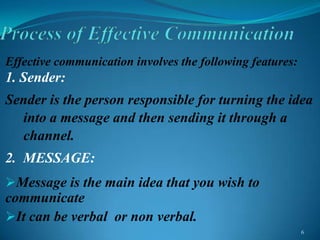 Formal channels of communication. | PPT