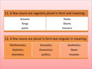 Formal characteristics of nouns | PPTX