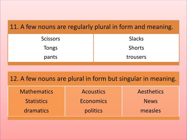 Formal characteristics of nouns | PPTX | Poetry | Books and Literature