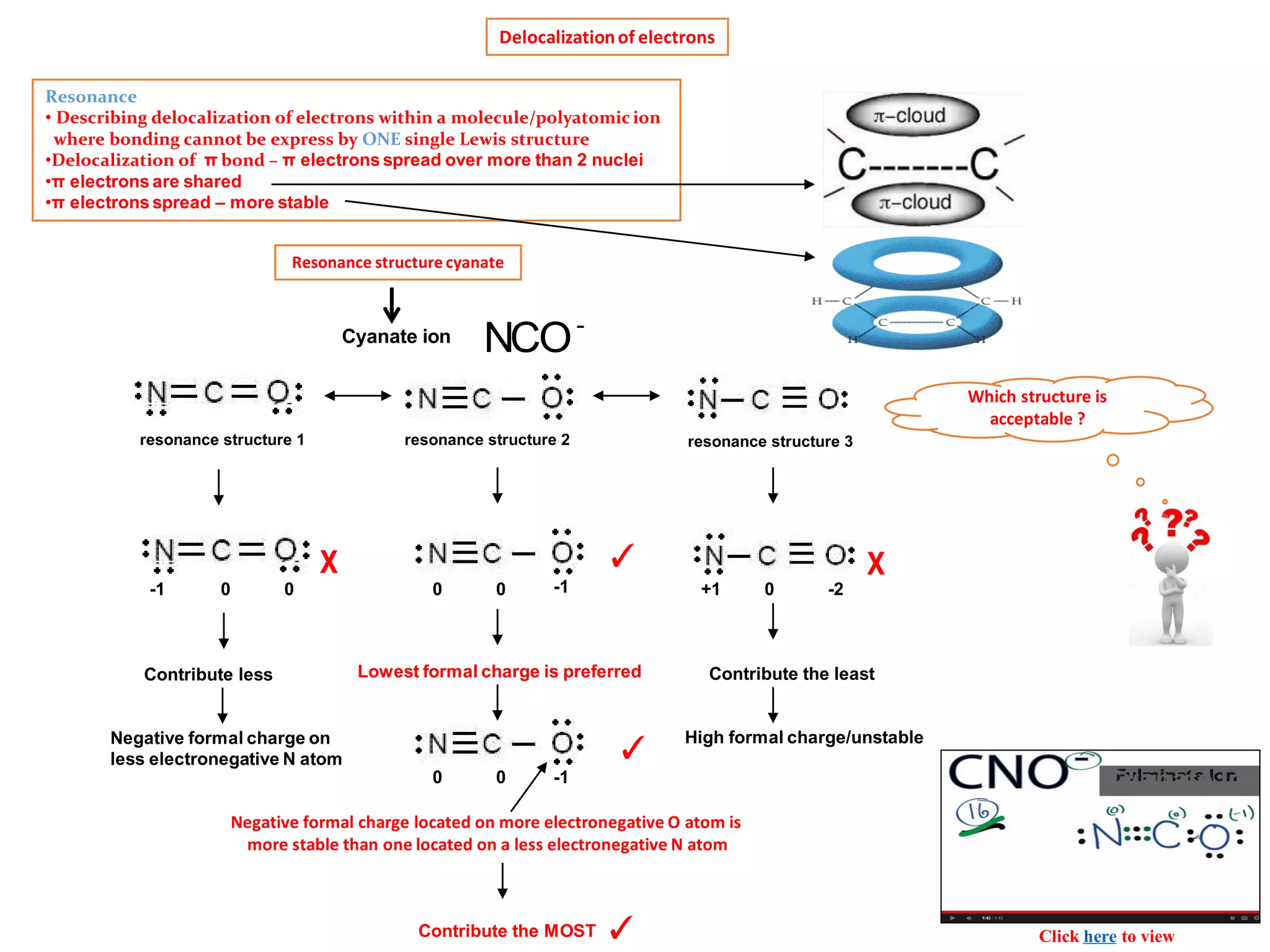 IB Chemistry on Resonance, Delocalization and Formal Charges | PDF