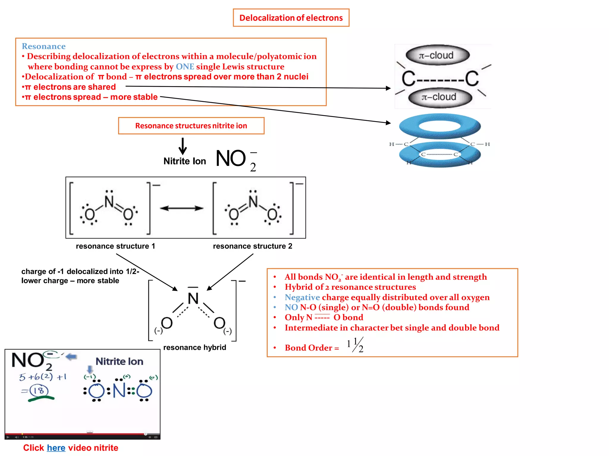 IB Chemistry on Resonance, Delocalization and Formal Charges | PDF