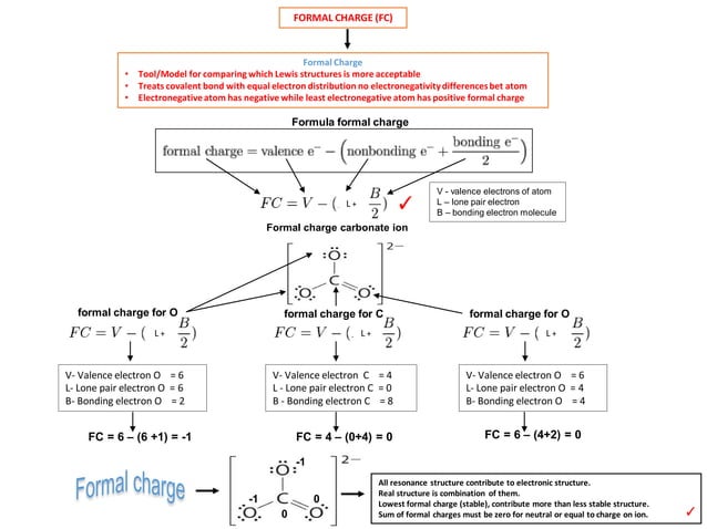IB Chemistry on Resonance, Delocalization and Formal Charges | PPT