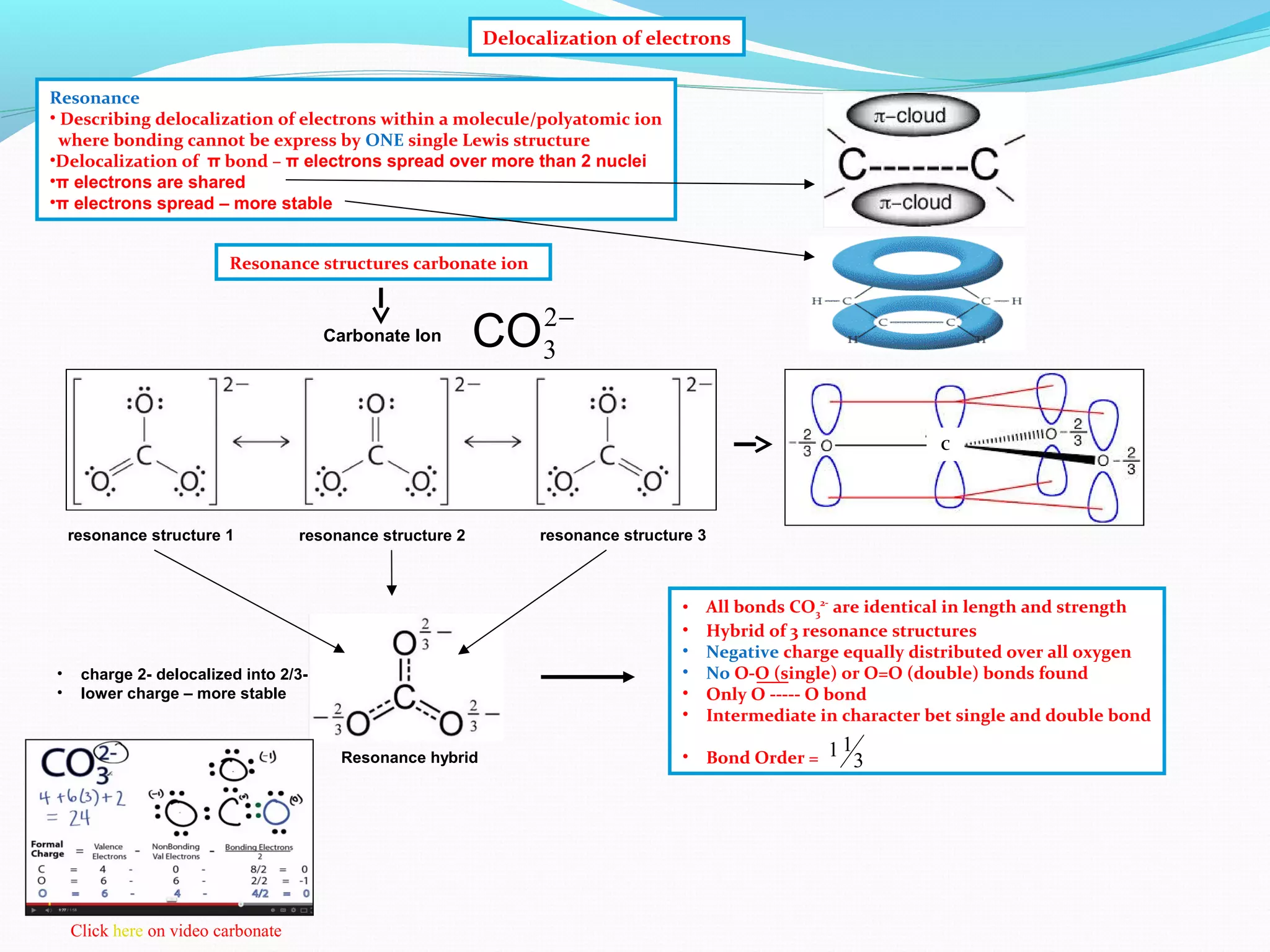 IB Chemistry on Resonance, Delocalization and Formal Charges | PPT
