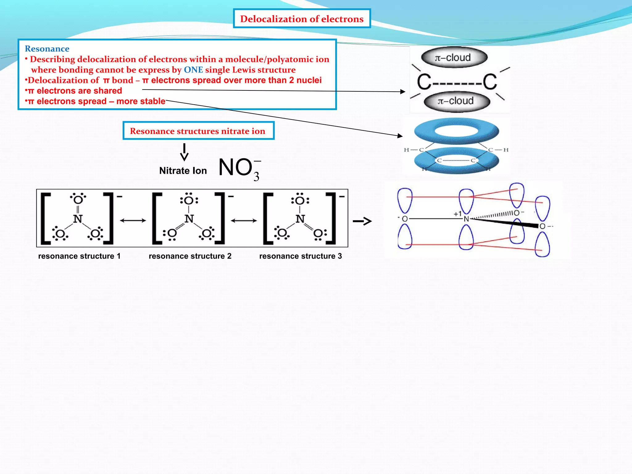 IB Chemistry on Resonance, Delocalization and Formal Charges | PPT