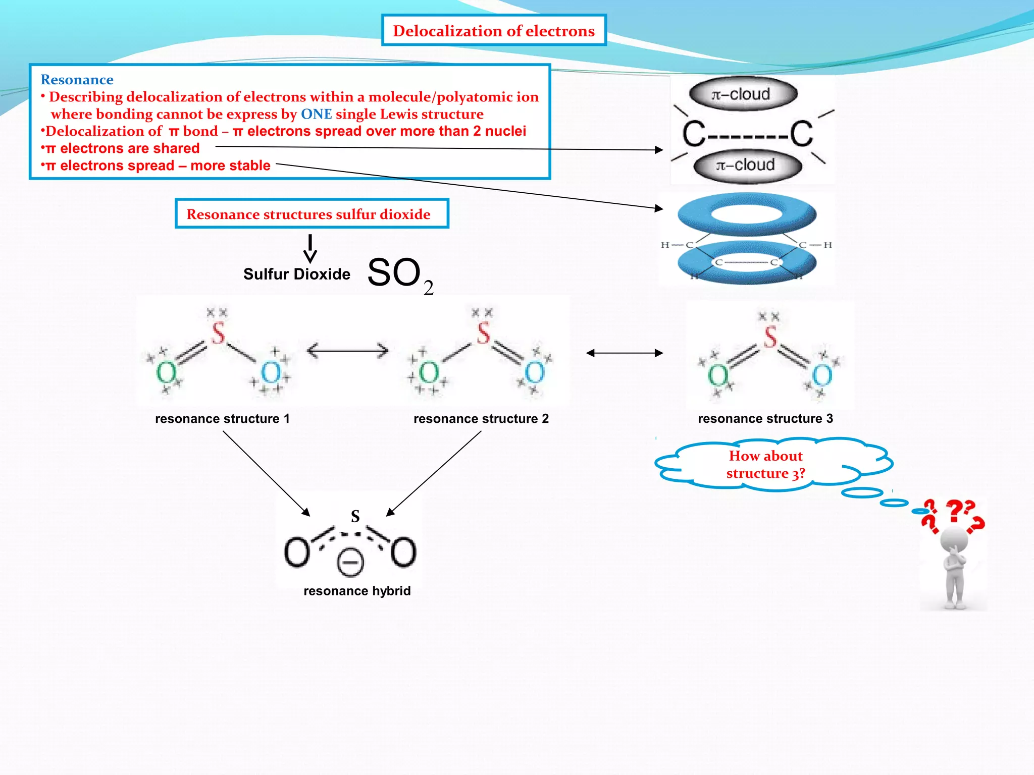 IB Chemistry on Resonance, Delocalization and Formal Charges | PPT