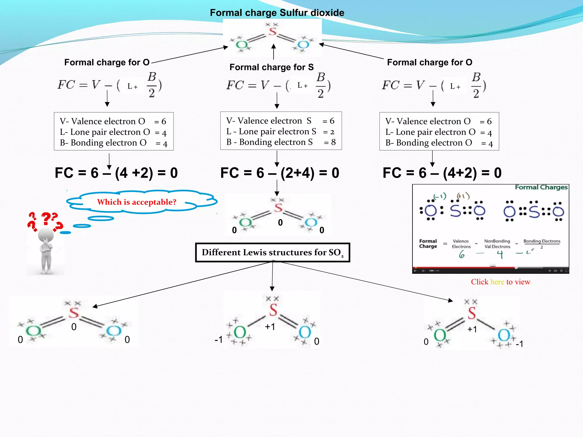 IB Chemistry on Resonance, Delocalization and Formal Charges | PPT