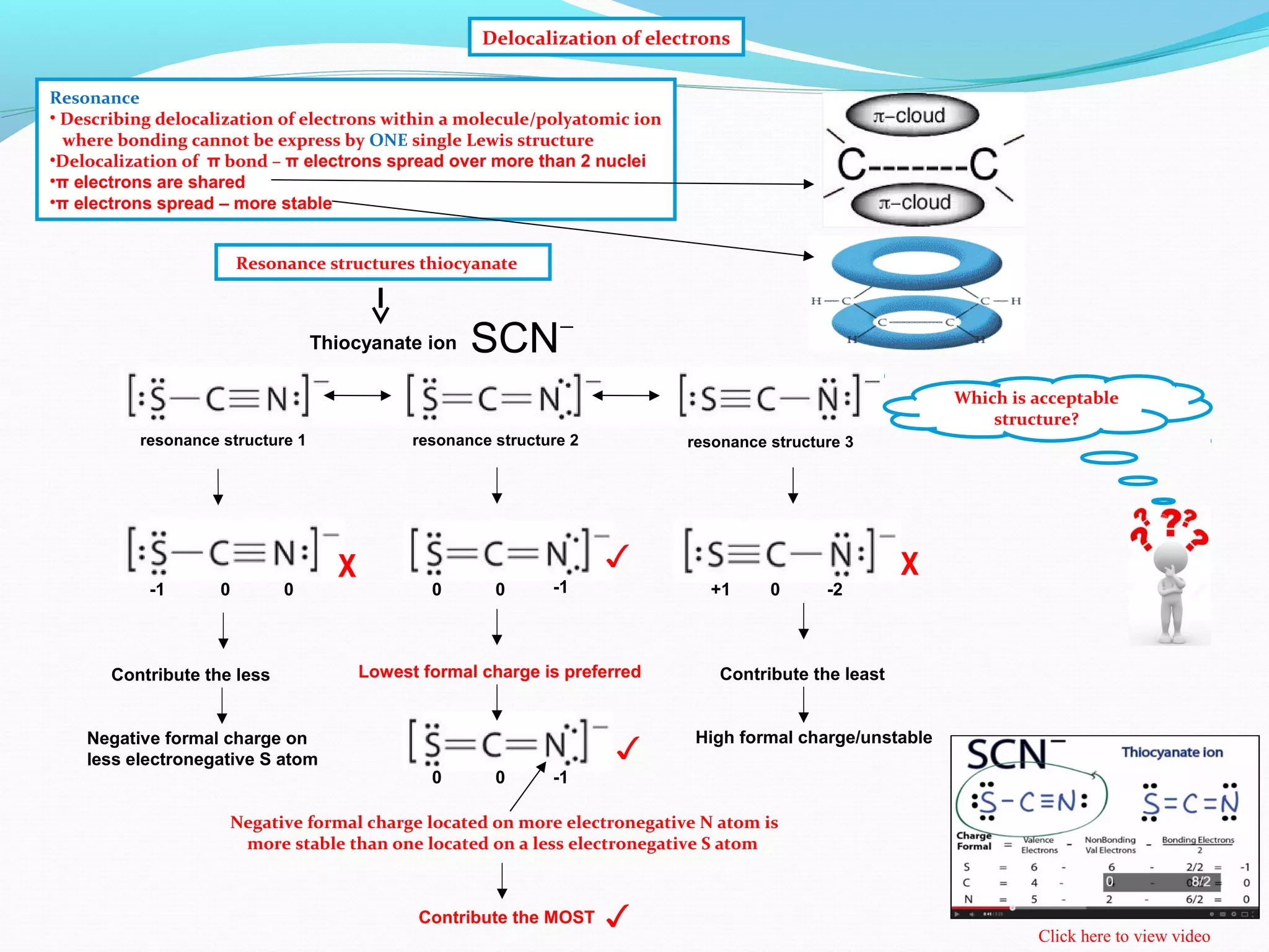 IB Chemistry on Resonance, Delocalization and Formal Charges | PPT