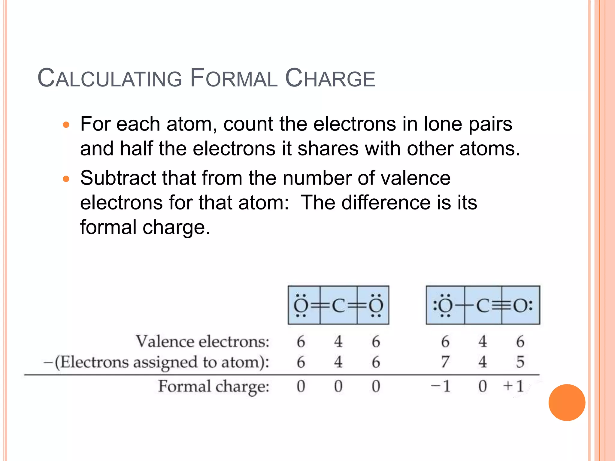 Formal charge show | PPSX