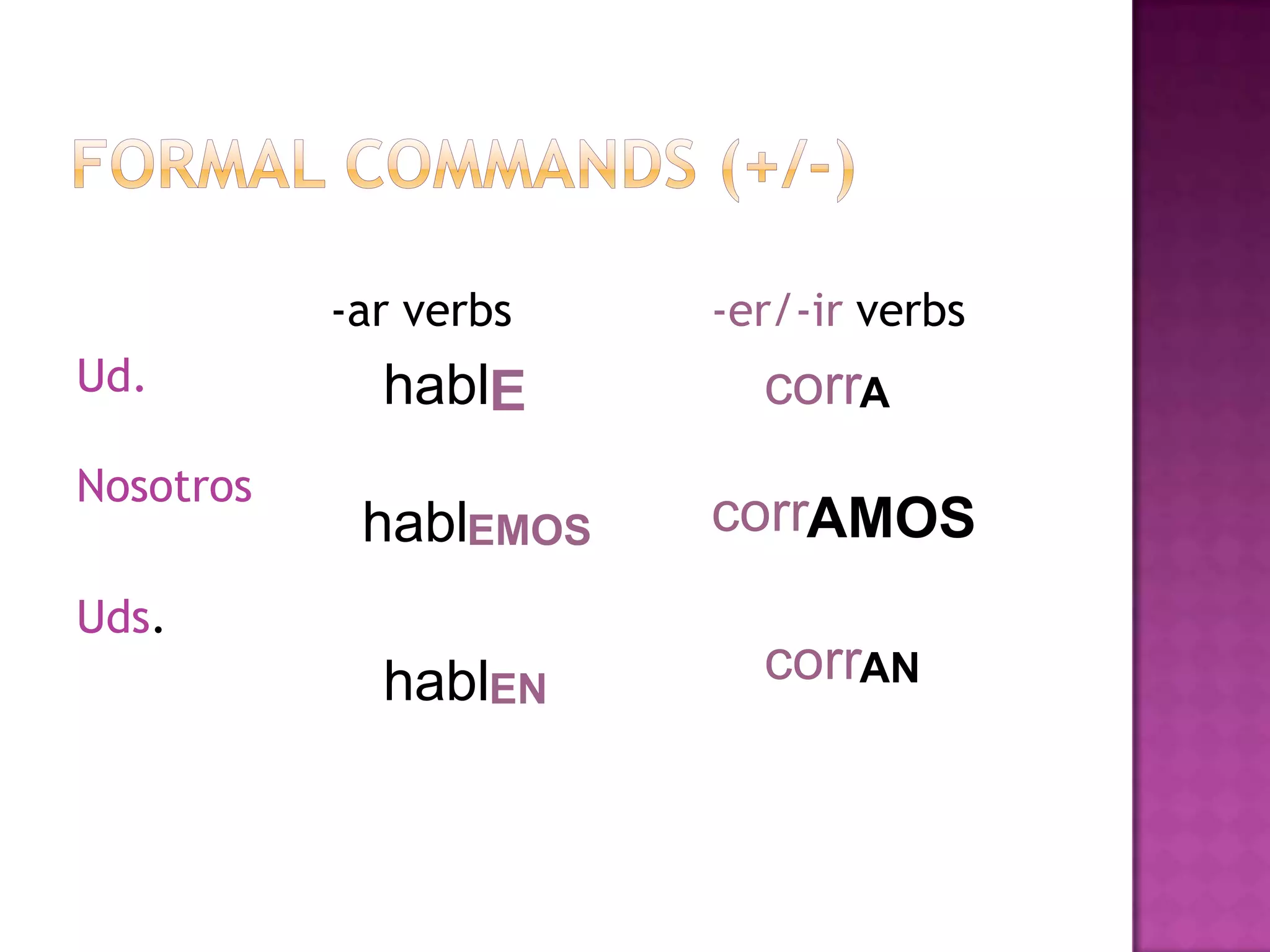 Formal commands | PPTX