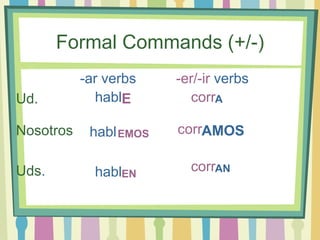 Formal commands | PPTX