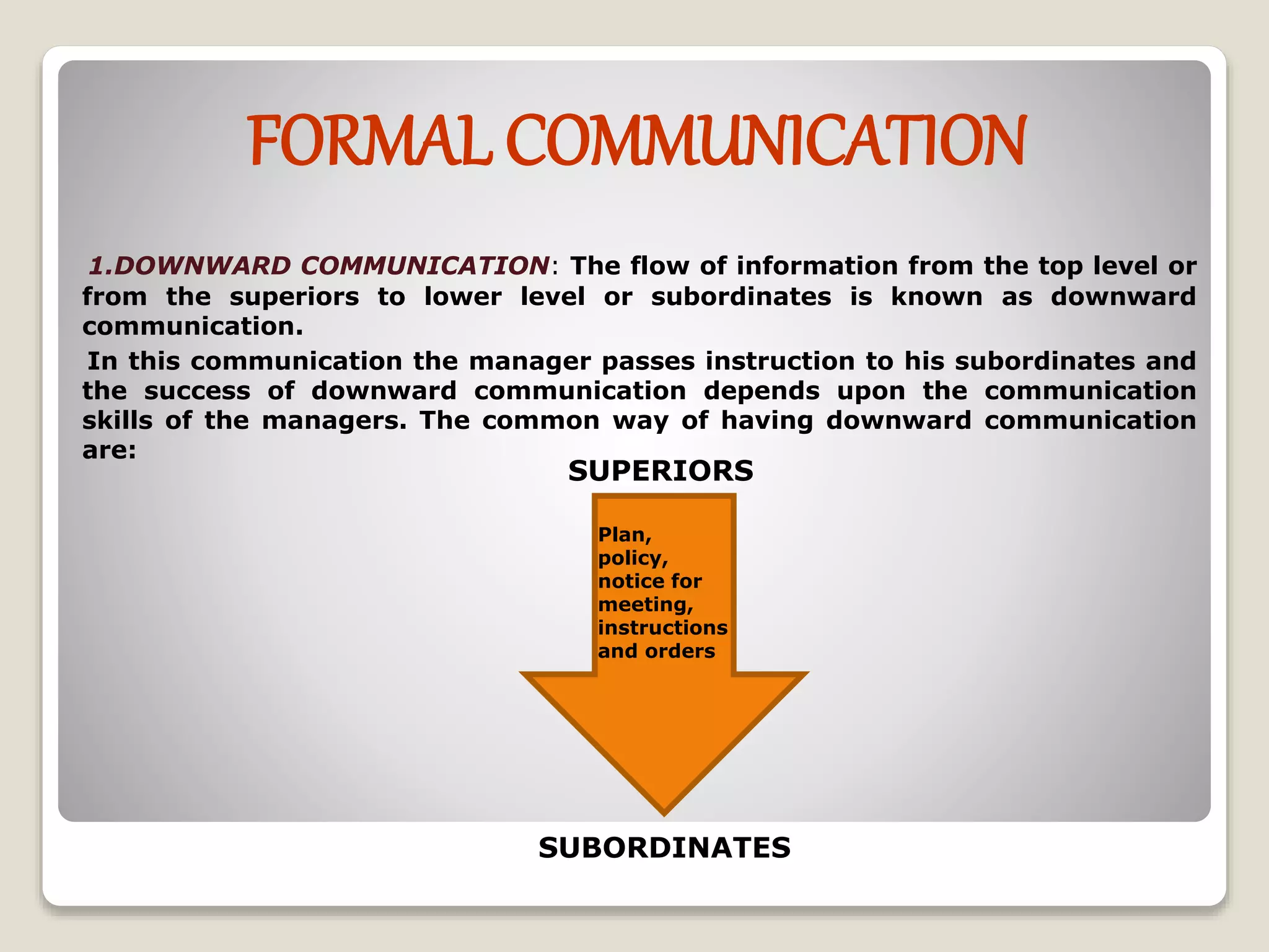 Formal communication | PPT