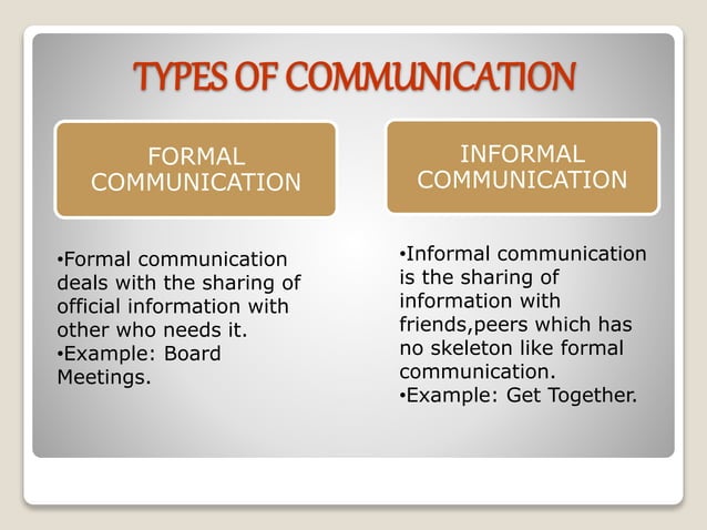 Formal communication | PPT