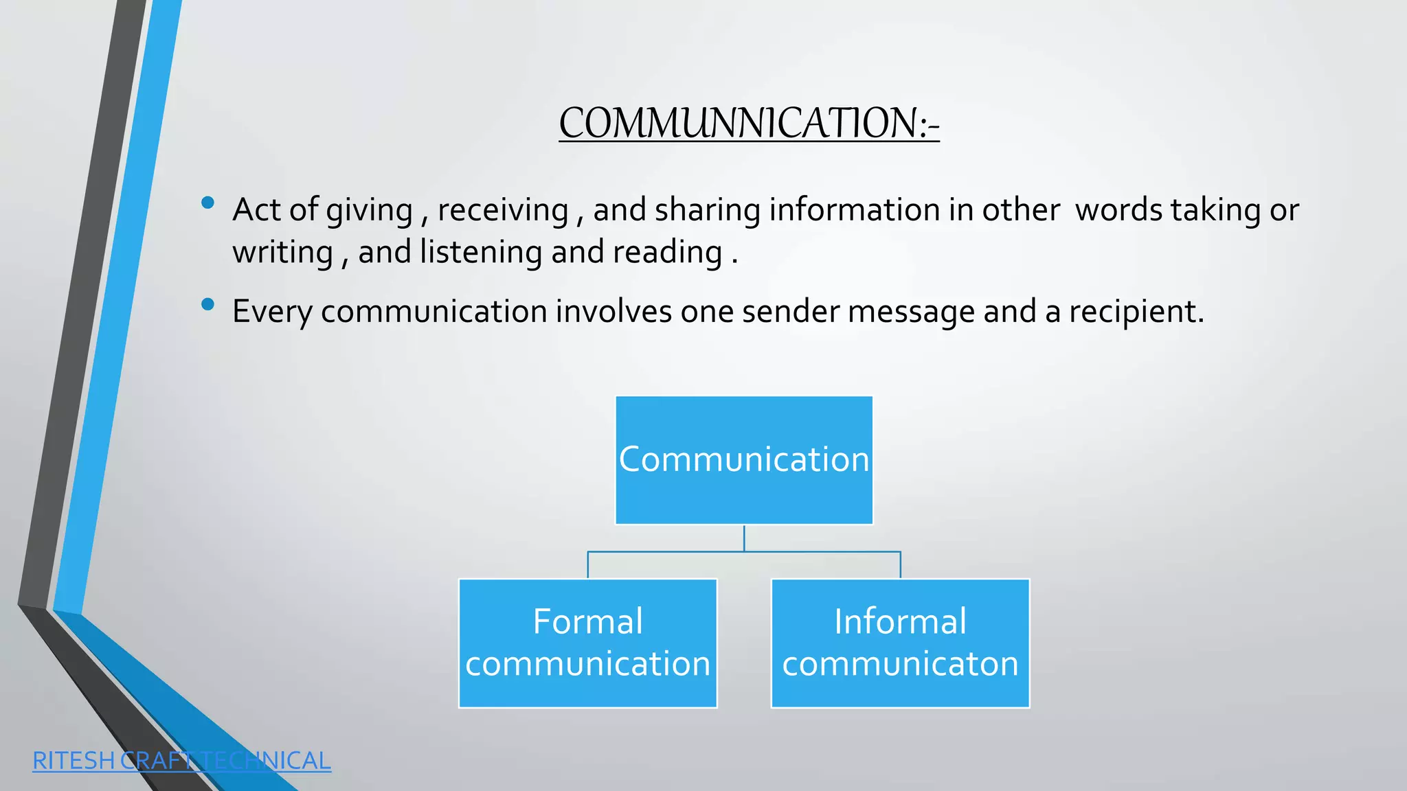 Formal communication | PPTX