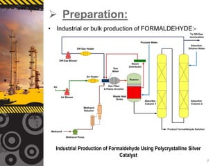 FORMALDEHYDE.pptx
