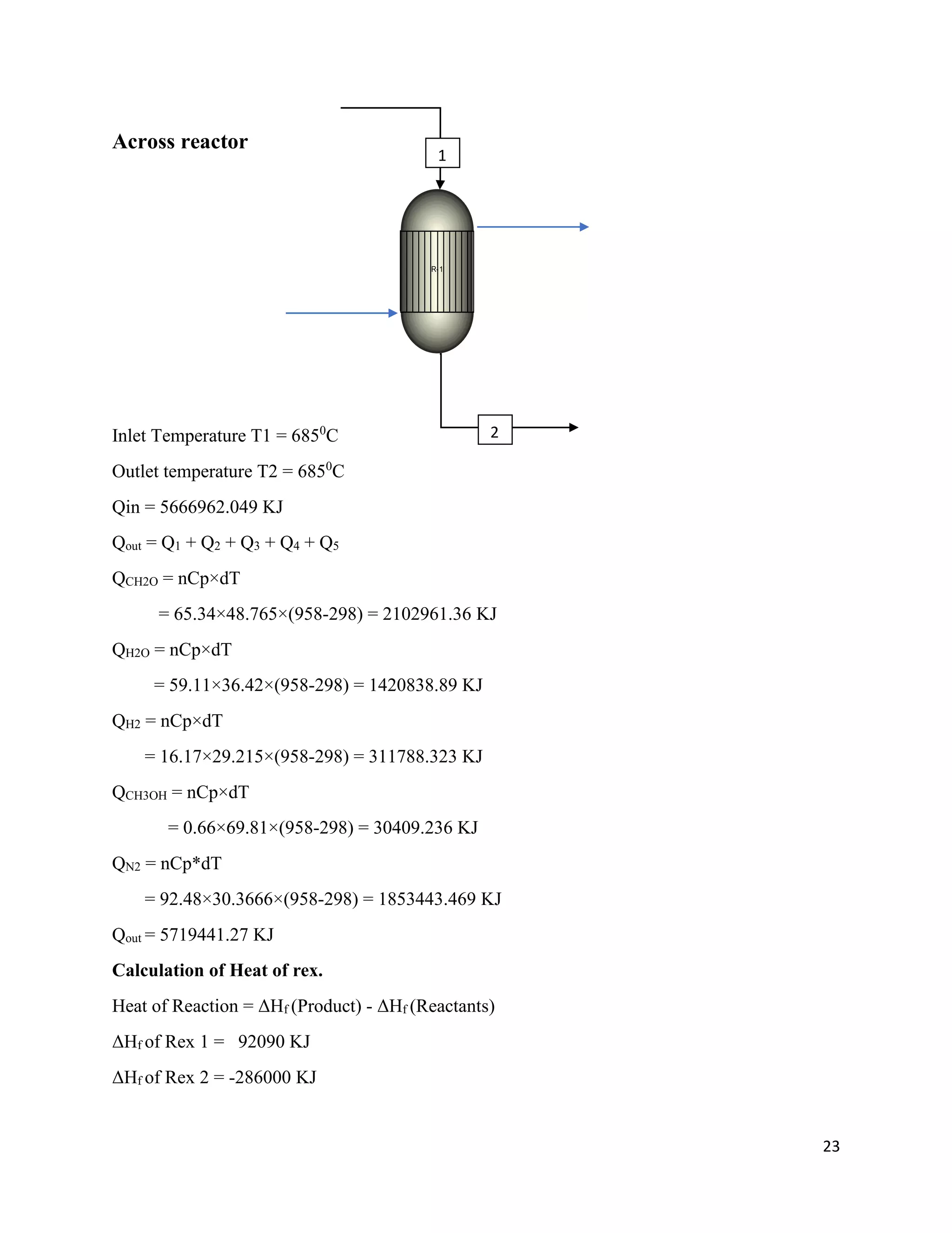 Project: Formaldehyde from methanol and air | PDF
