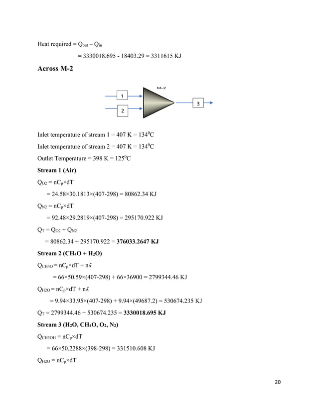 Project: Formaldehyde from methanol and air | PDF