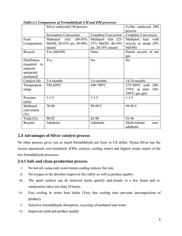 Project: Formaldehyde from methanol and air | PDF