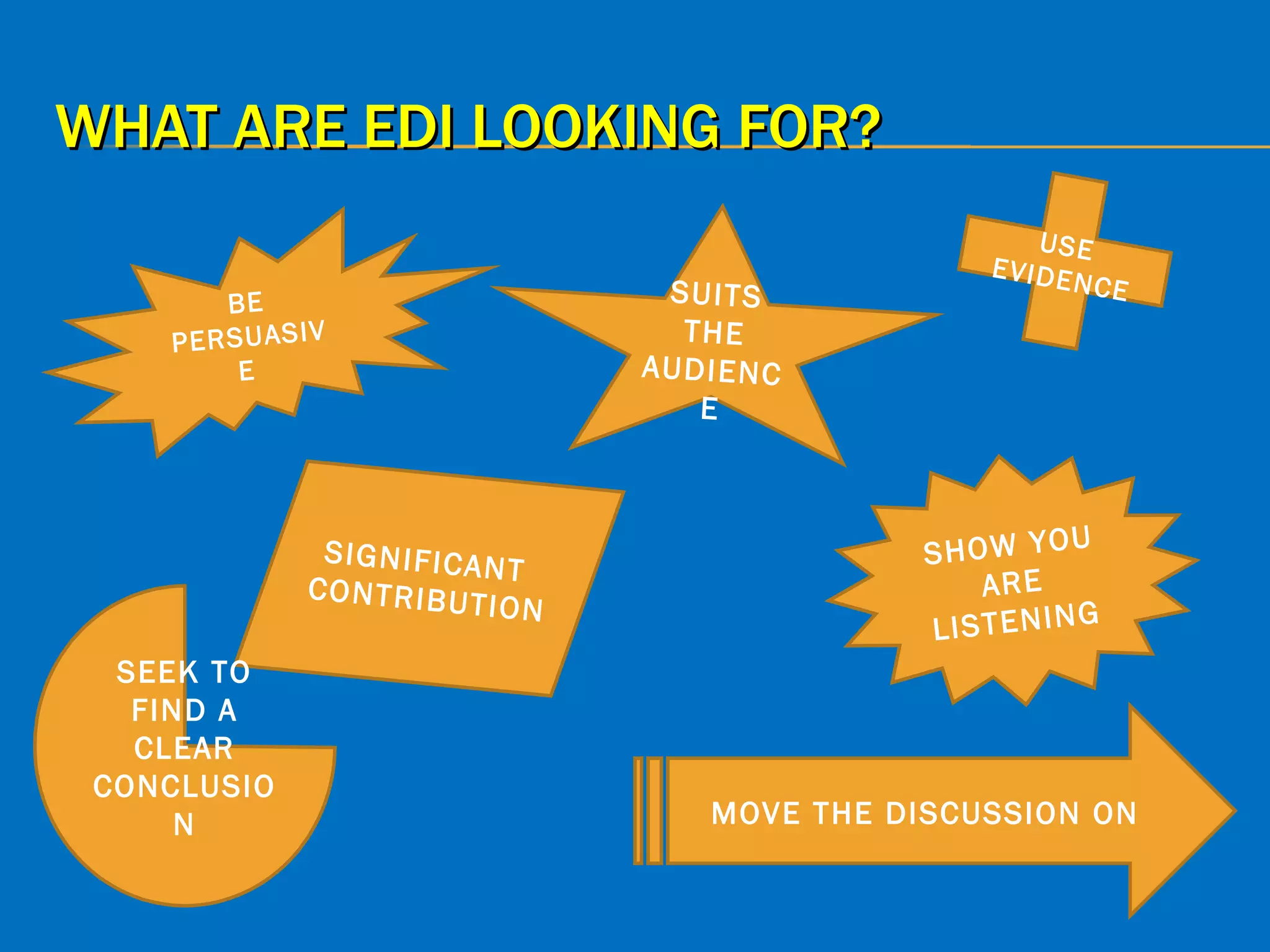 Formal discussion e3 11 12 | PPT