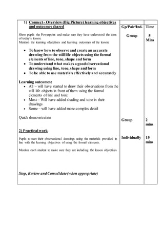 Formal Elements Lesson Plan-Secondary Education | DOCX | Drawing and ...
