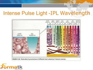 Laterna - Forma light presentation sequence 2012 | PPT