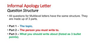 Formal Informal Apology letter.pptxvvvvv | PPTX