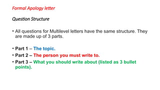 Formal Informal Apology letter.pptxvvvvv | PPTX