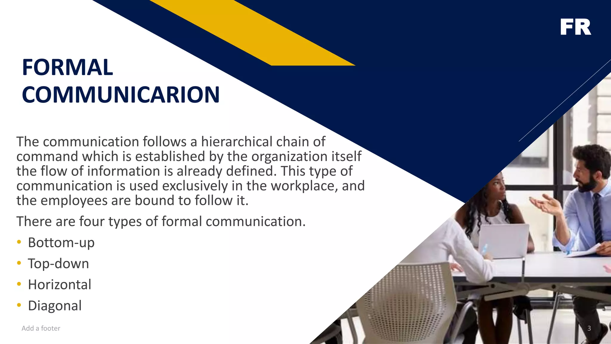 Formal informal business communication | PPT