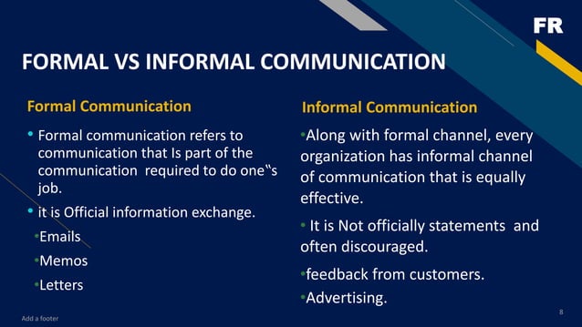Formal informal business communication | PPT