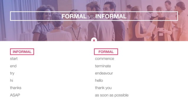 Formal vs. Informal Language | PDF