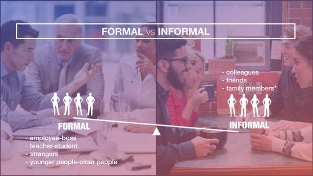 Formal vs. Informal Language | PDF