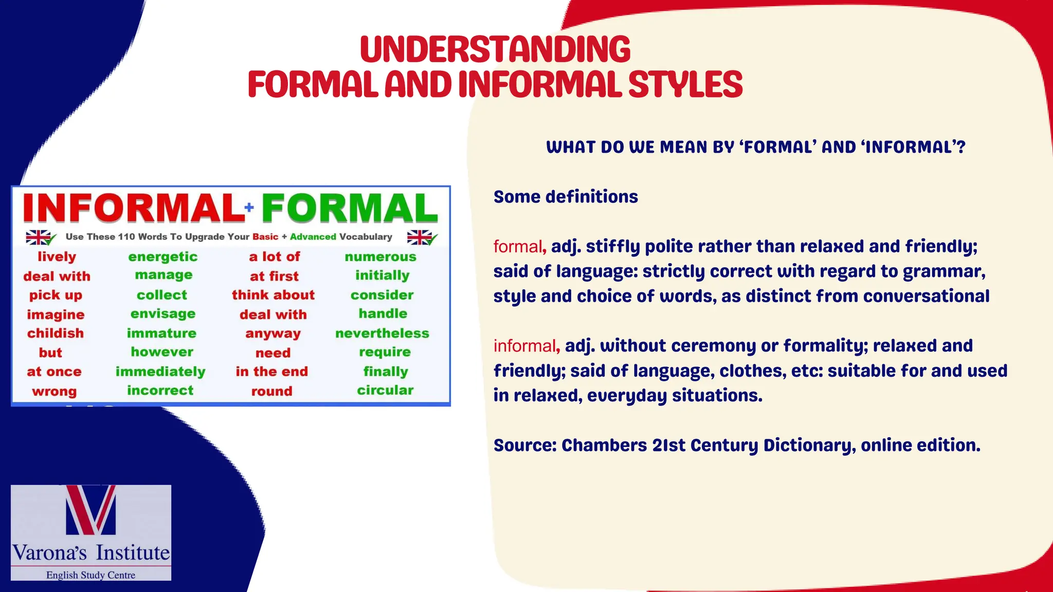 Differences between Formal and Informal Language Style | PPT