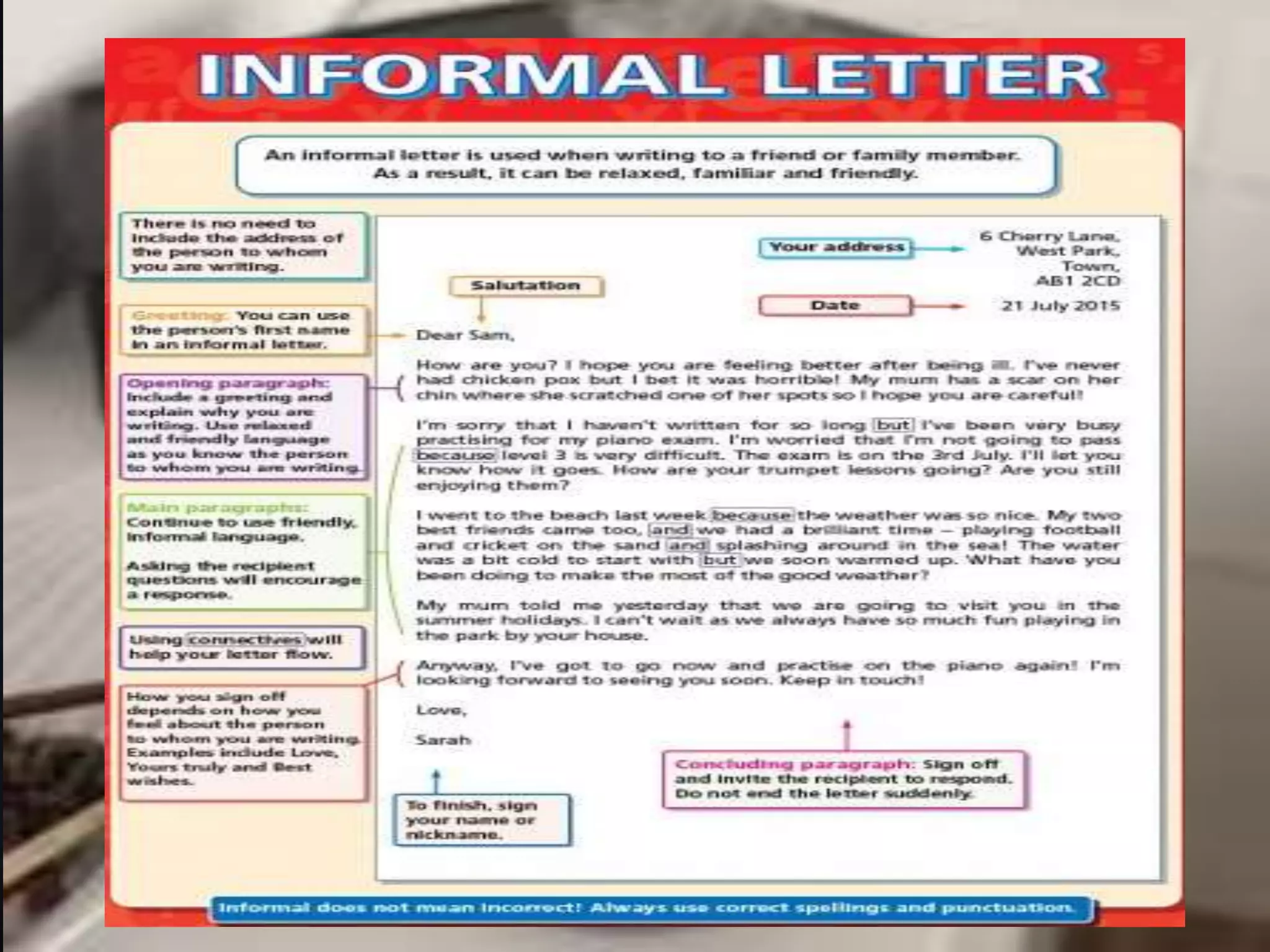 Formal and informal letter and Card | PPTX