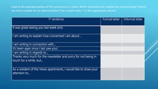 Difference between Formal & informal letter writing | PPTX