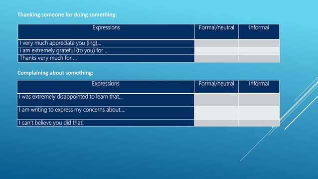 Difference between Formal & informal letter writing | PPT Difference between Formal & informal letter writing | PPT