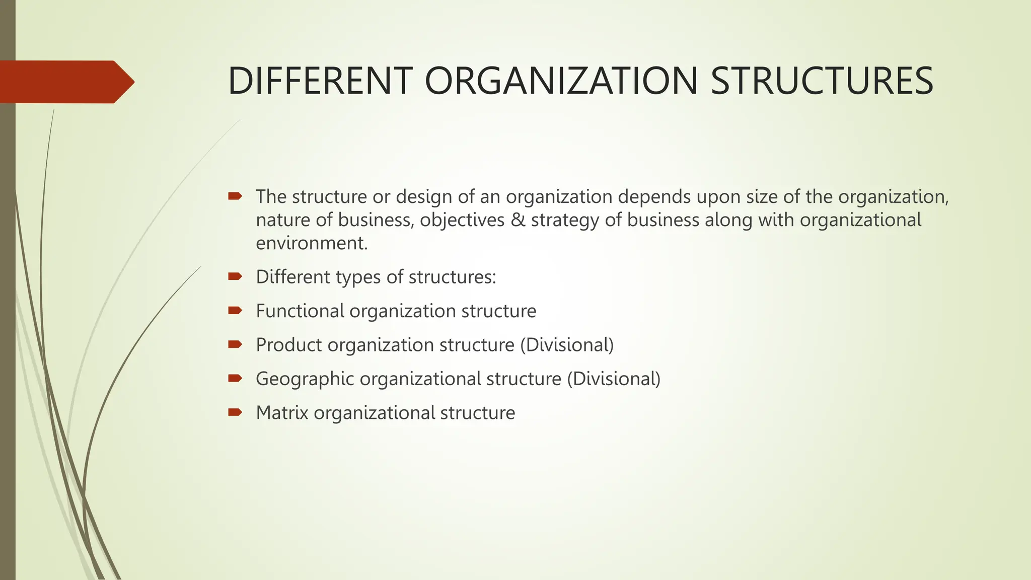 FORMAL & INFORMAL ORGANIZATION.pptx