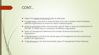 FORMAL & INFORMAL ORGANIZATION.pptx